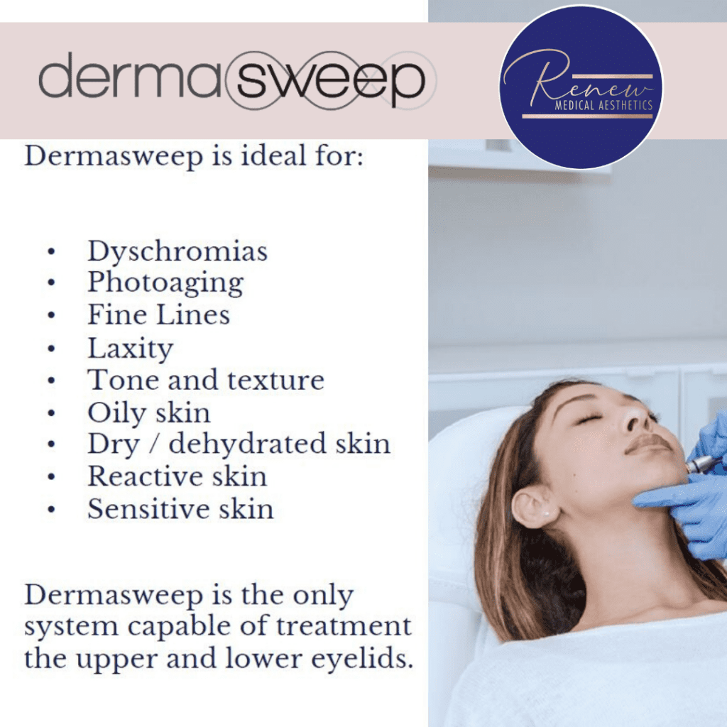 DermaSweep - Renew Medical Aesthetics
